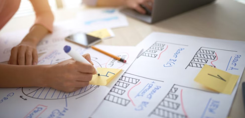 Software Design Trends of 2023 - Feel-IT services